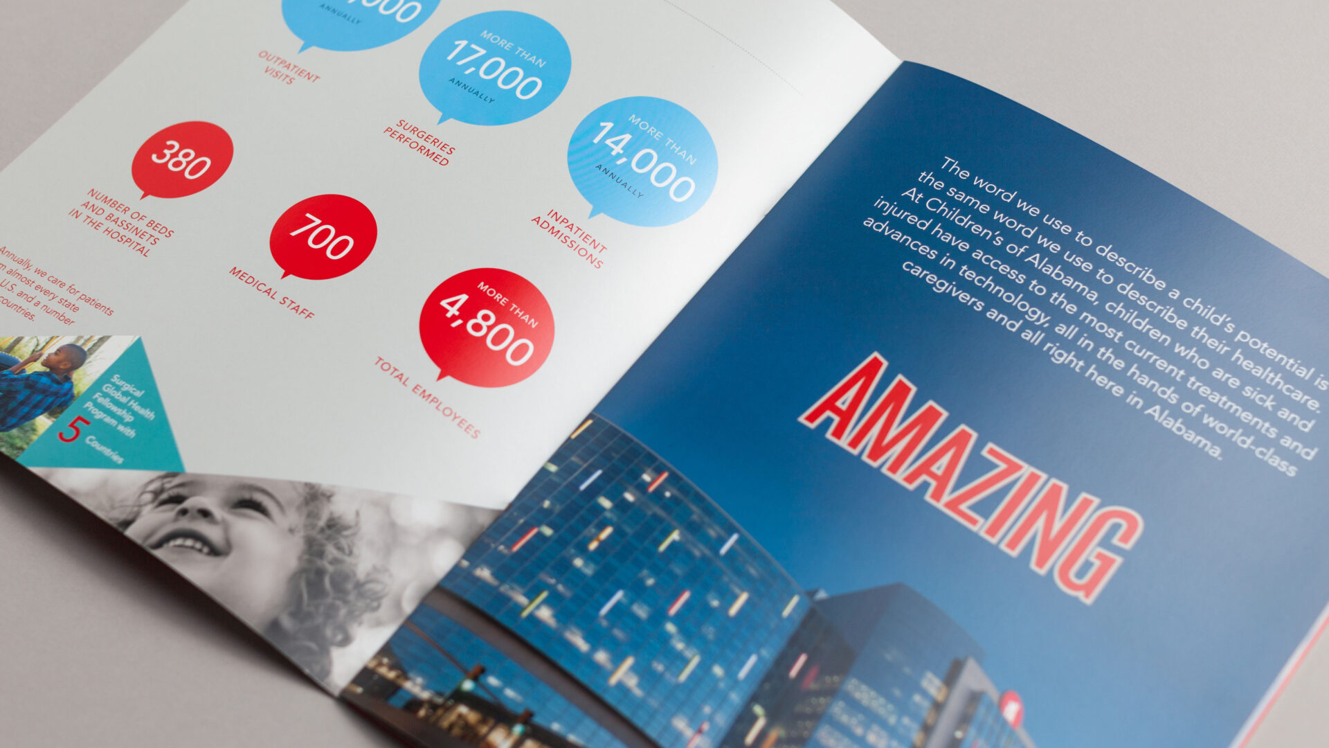 Children's of Alabama - Scout Branding